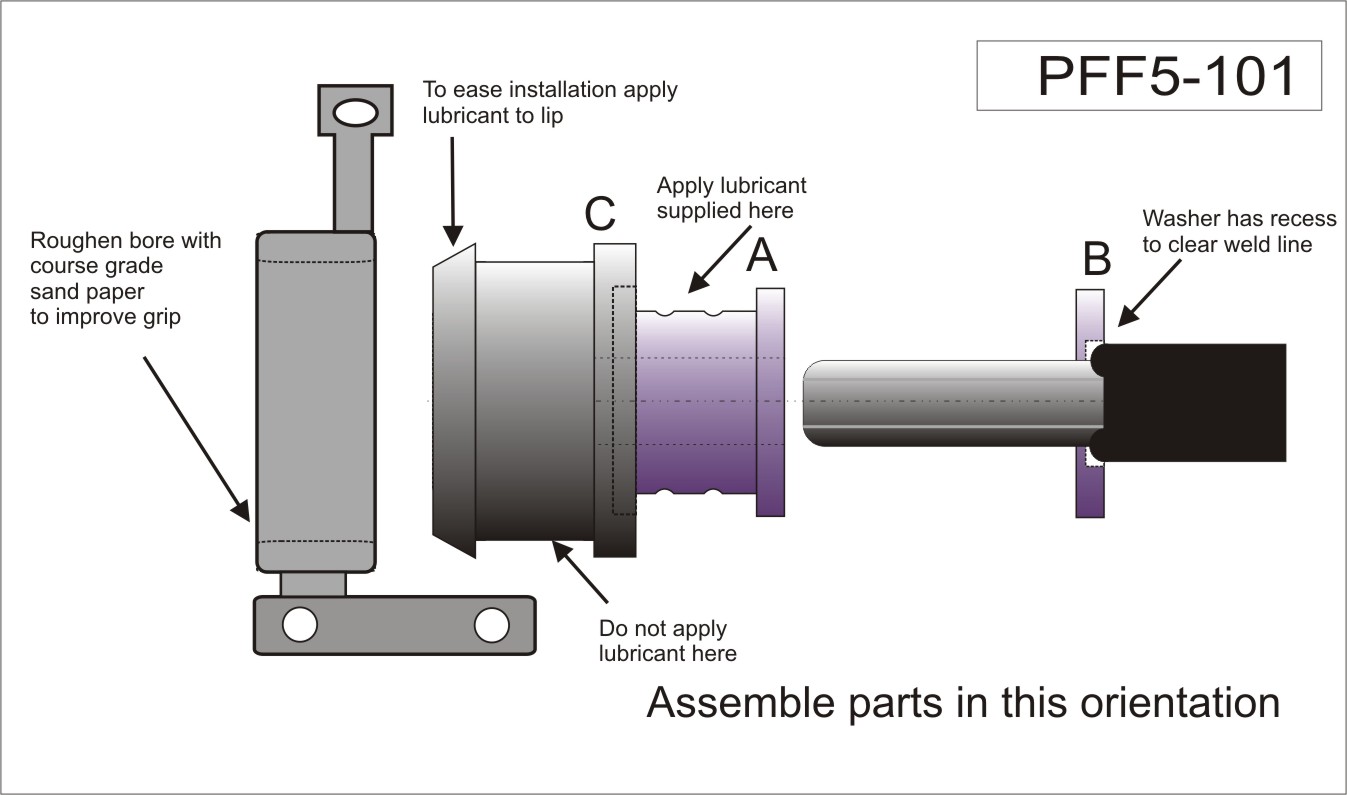 Powerflex - Front Wishbone Rear Bush - 2 x PFF5-101
